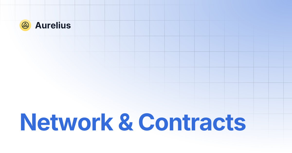 Network & Contracts | Aurelius